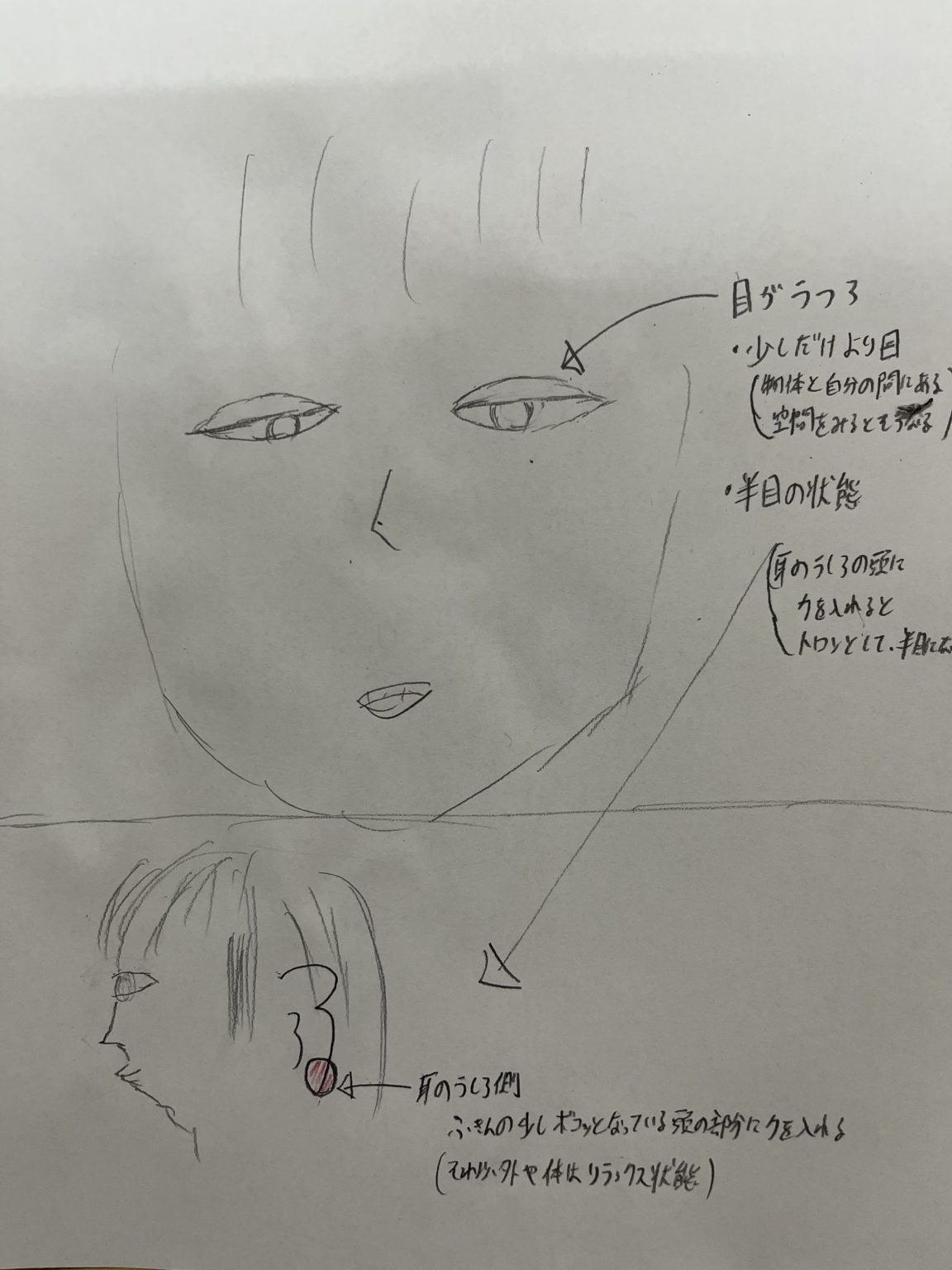 図1 変性意識 | ryuta-projectssl